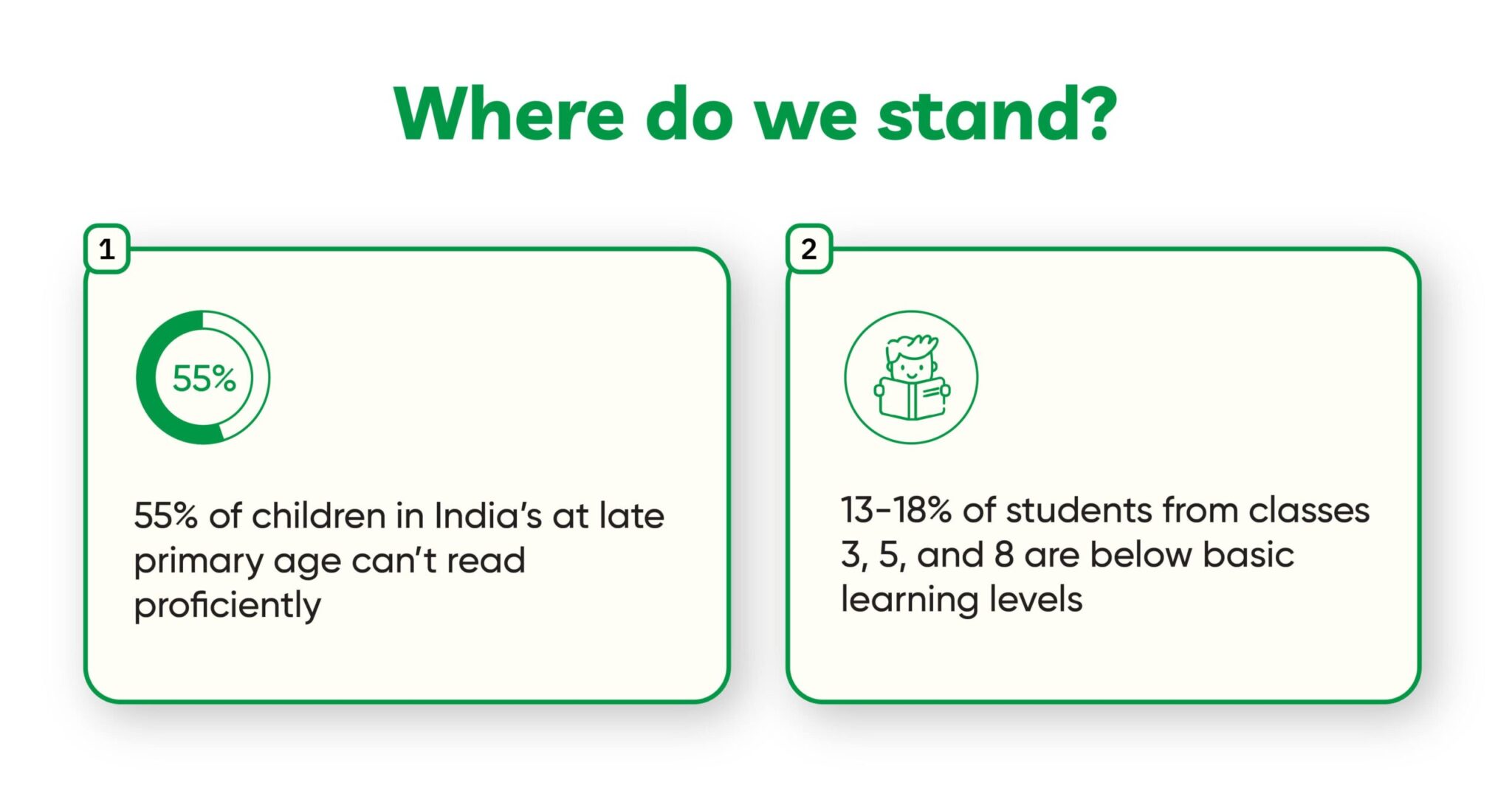 NIPUN Bharat Mission: A Guide for School and Teachers