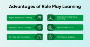 Innovative Teaching Methods – Best Classroom Approaches