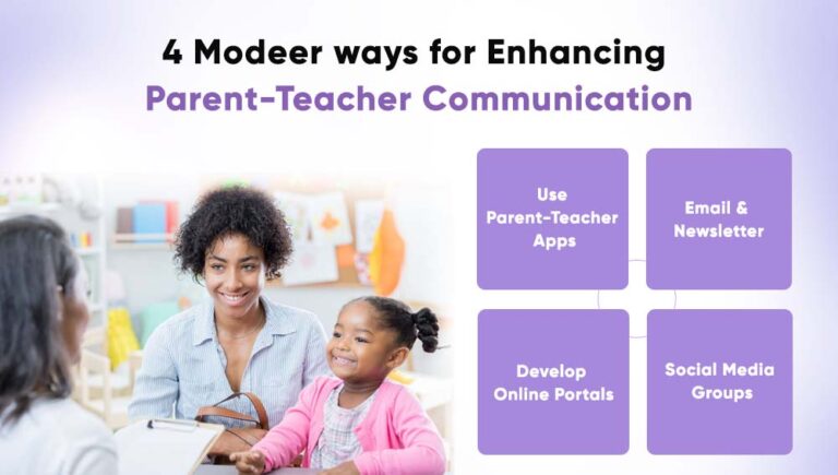 Parent-Teacher Communication – Best Practices