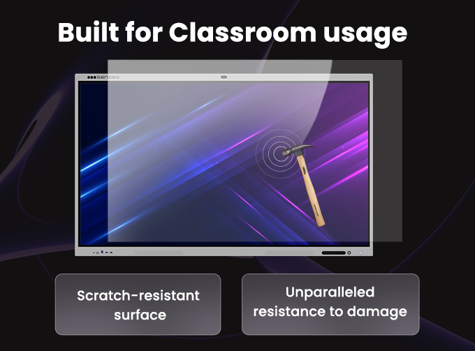 Senses 75 Inch Interactive Flat Panel | 4K UHD Smart Display & Price
