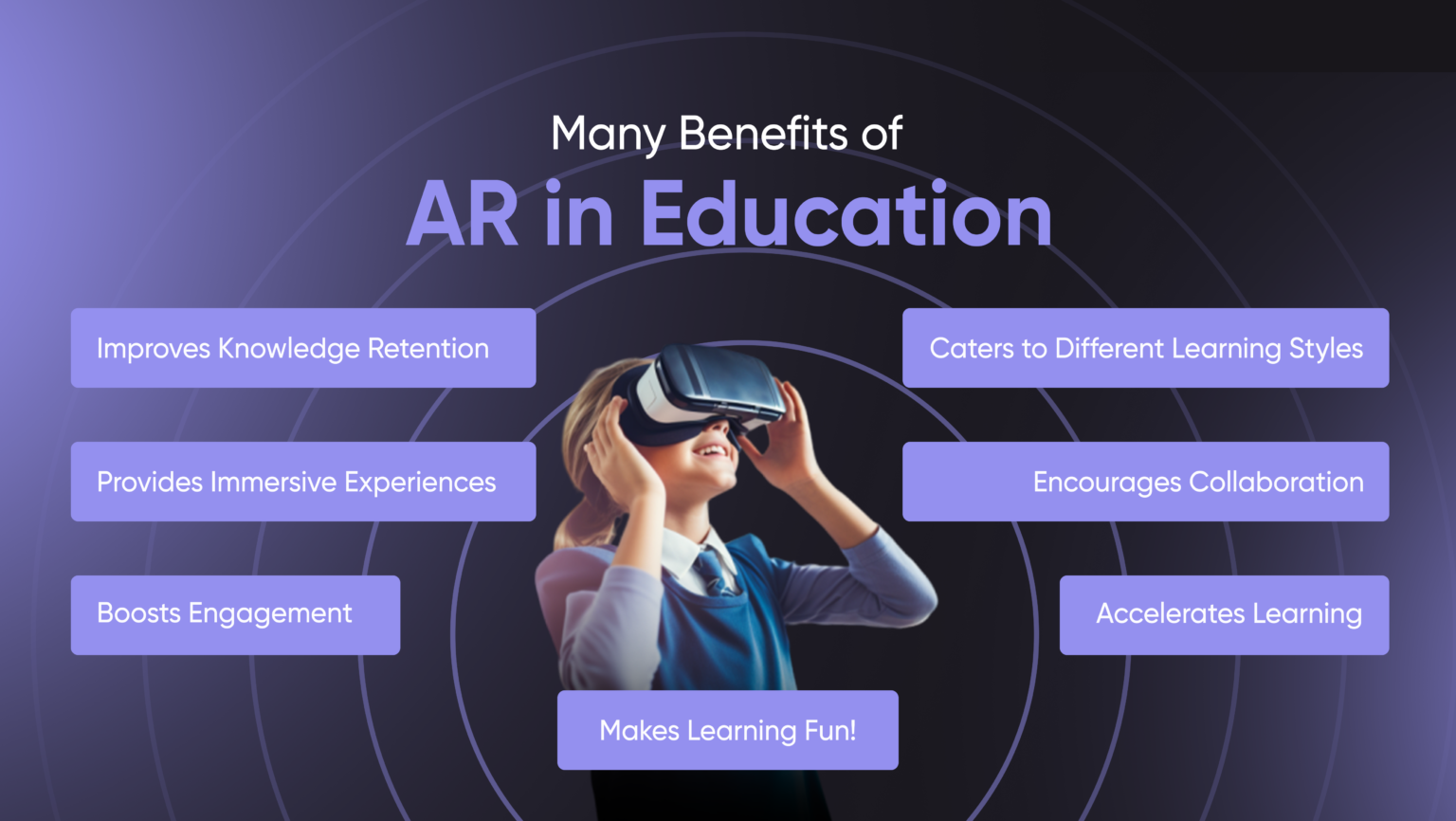 How Augmented Reality in Education Enhances Learning