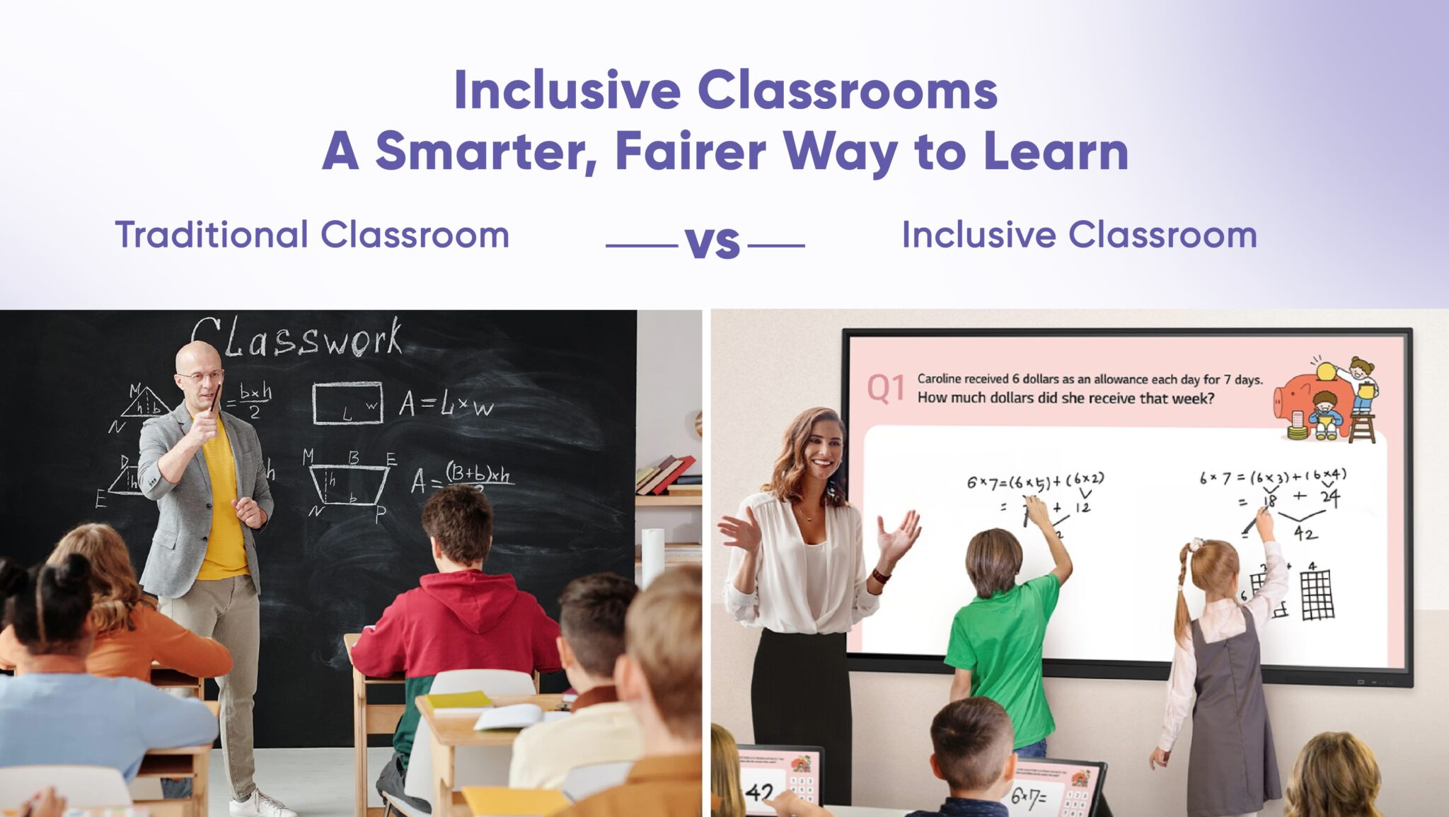 Inclusive Classroom Technology – Tools & Benefits