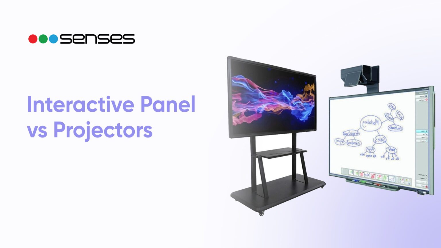 Interactive Panel vs Projectors: Key Differences & Guide